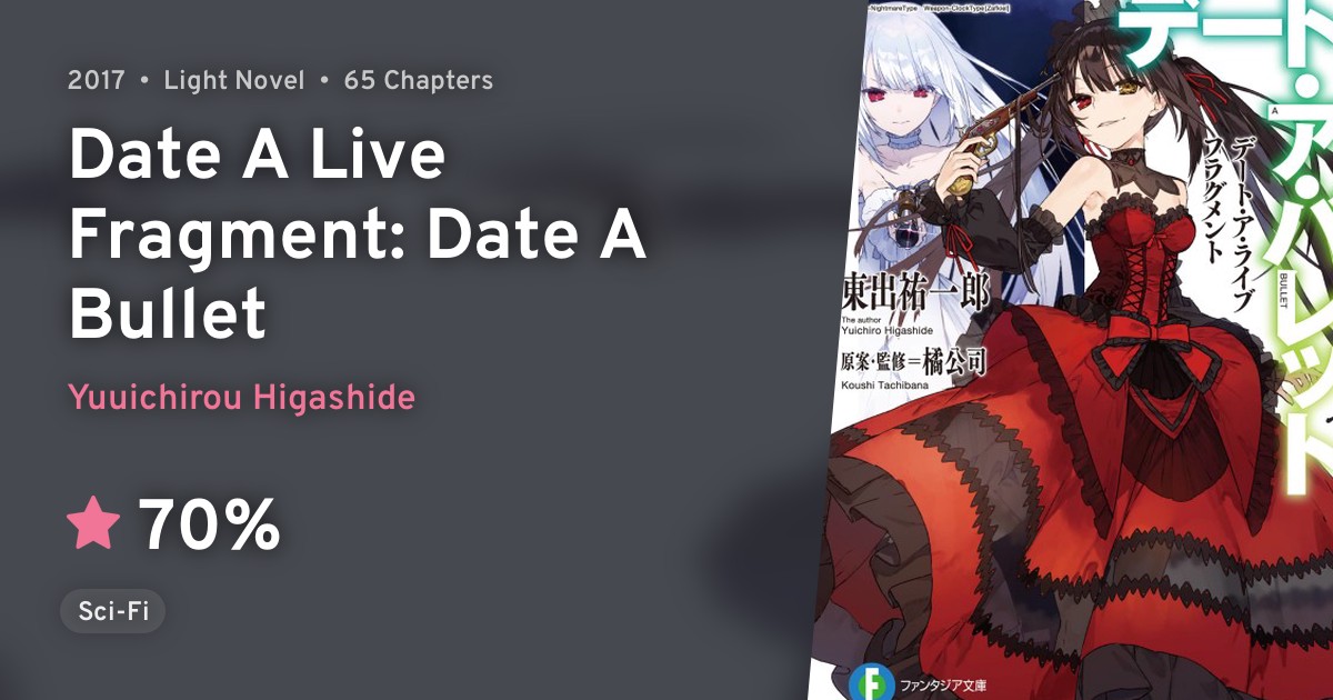 Date A Live Fragment: Date A Bullet · AniList