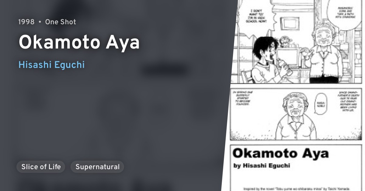 Okamoto Aya · AniList