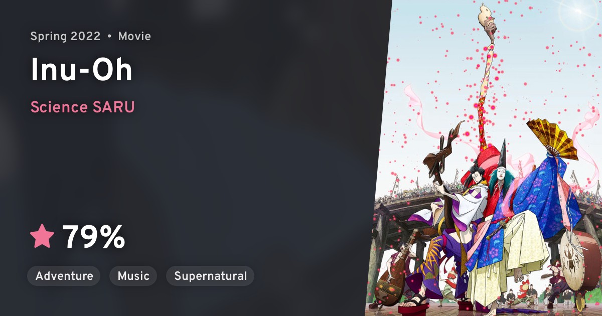 Inu-ou (Inu-Oh) · AniList