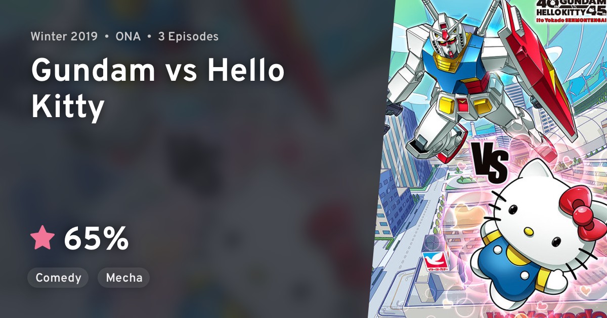 Gundam vs Hello Kitty · AniList