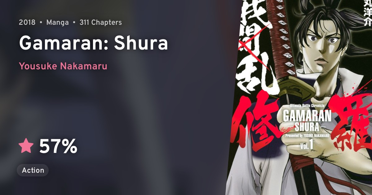 Gamaran: Shura · AniList