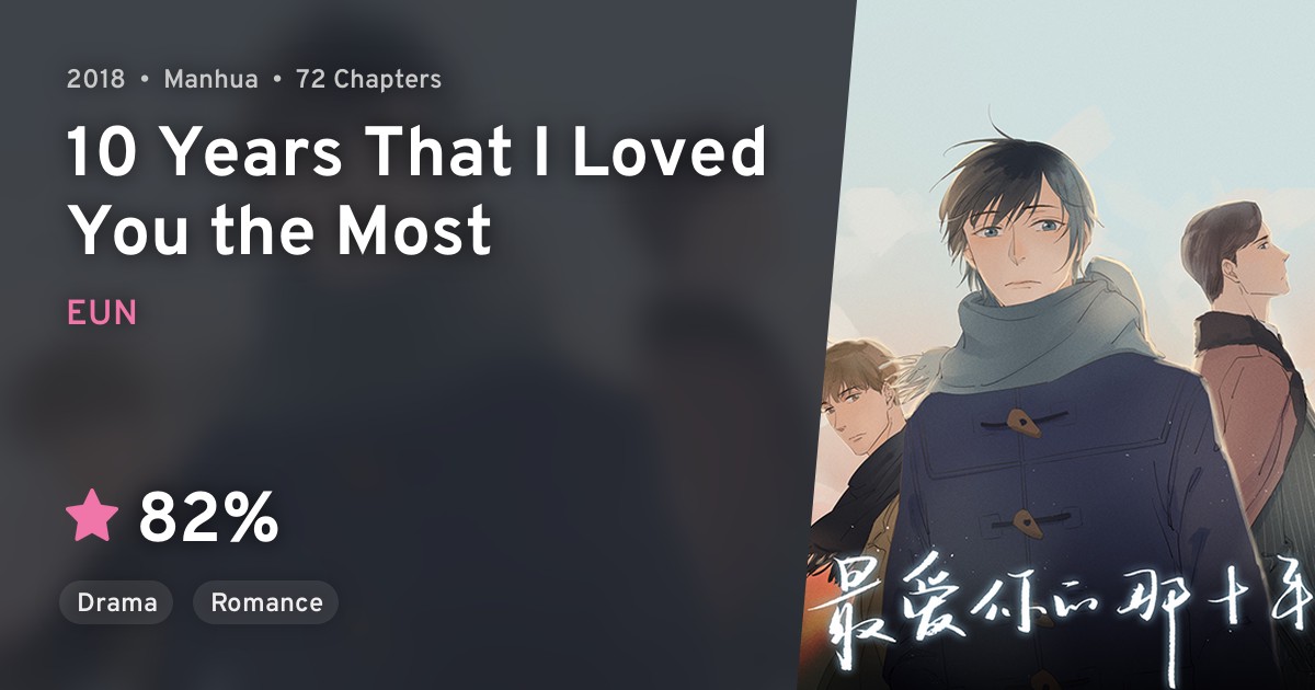 Zui Ai Ni Di Na Shi Nian (10 Years That I Loved You the Most) · AniList