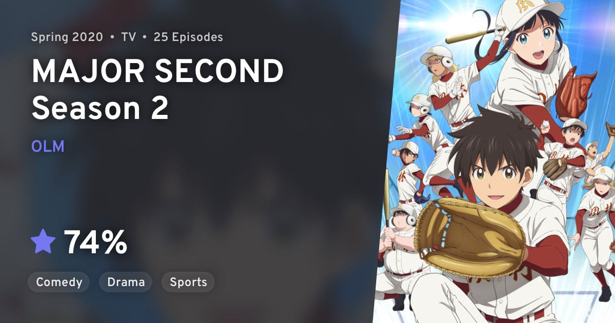 Major 2nd Season 2 (MAJOR SECOND Season 2) · AniList