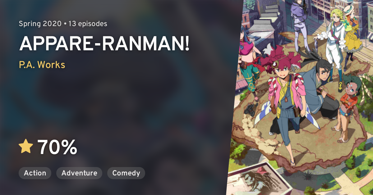 Appare-Ranman! (APPARE-RANMAN!) · AniList