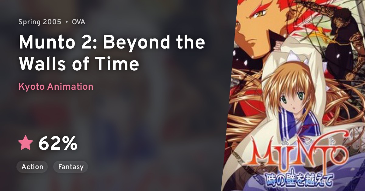 MUNTO: Toki no Kabe wo Koete (Munto 2: Beyond the Walls of Time) · AniList