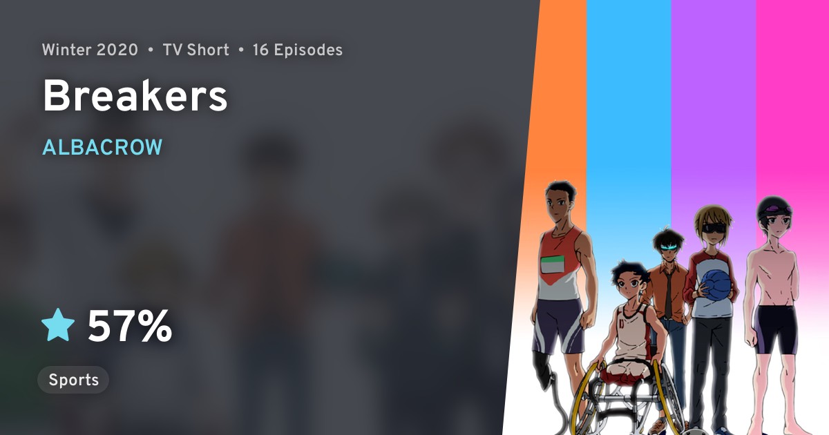 Breakers · AniList