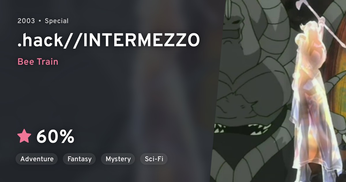 .hack//INTERMEZZO · AniList