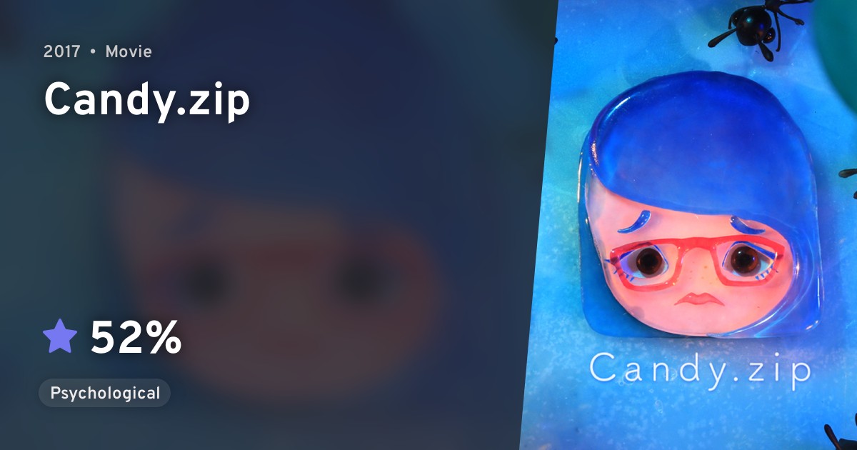 Candy.zip · AniList