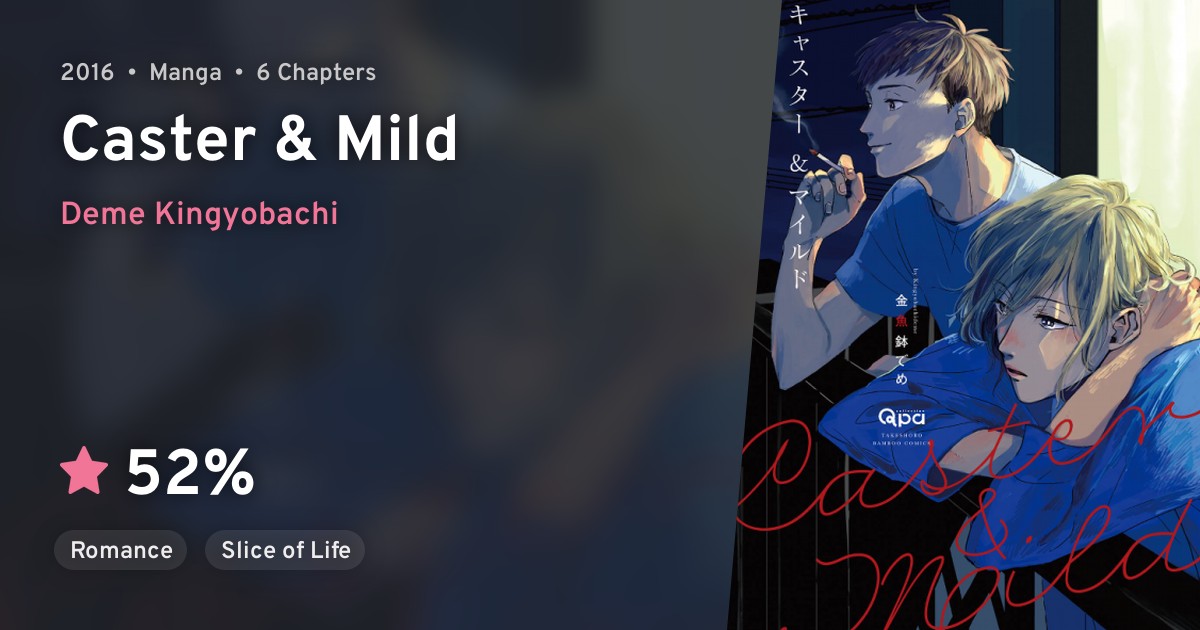 Caster & Mild · AniList