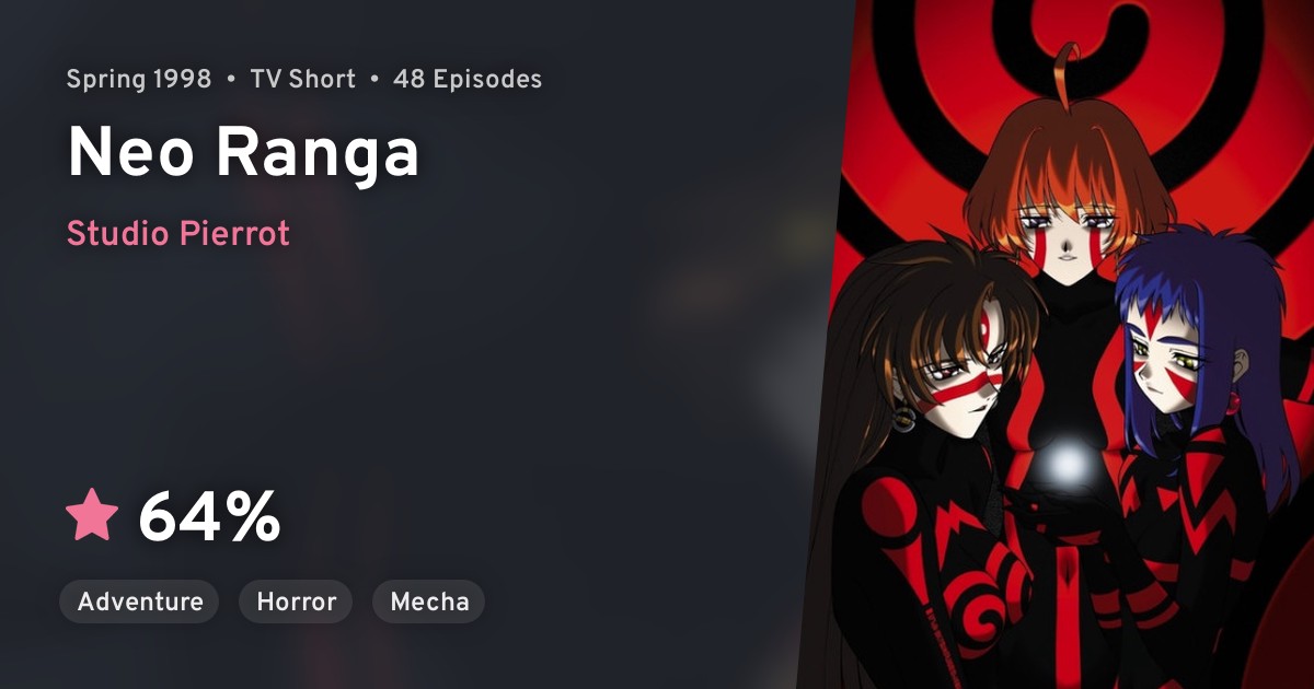 Neo Ranga · AniList