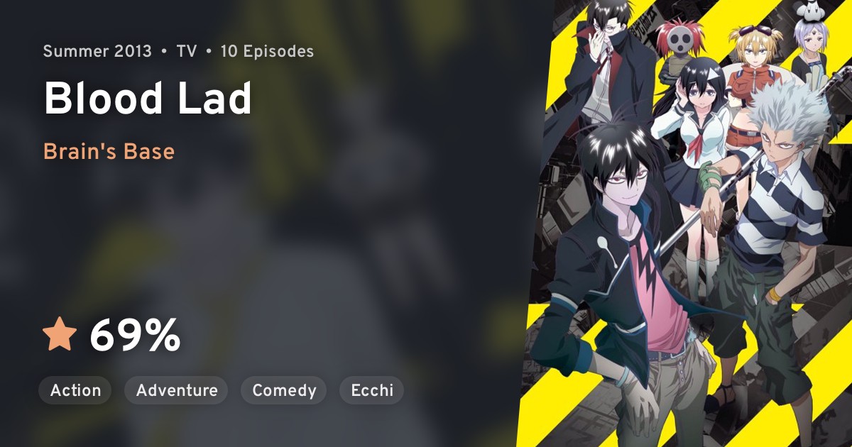 Blood Lad · AniList