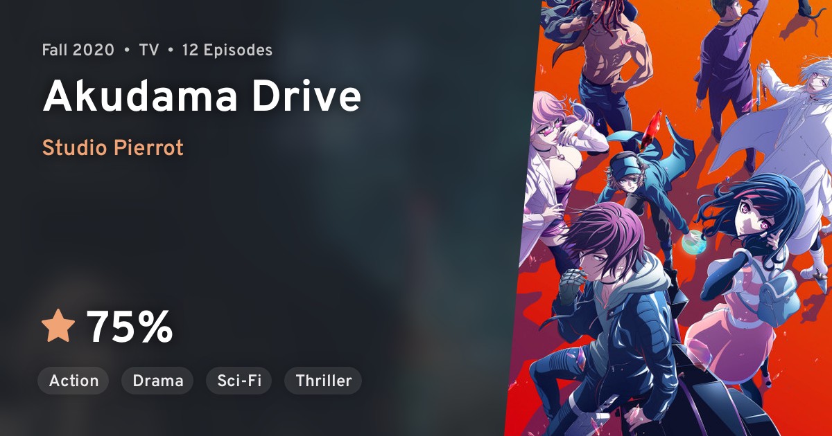 Akudama Drive · AniList