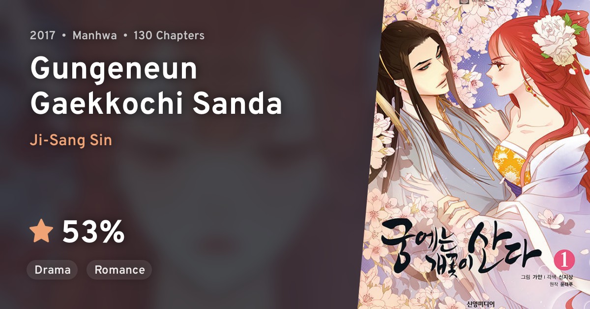 Gungeneun Gaekkochi Sanda · AniList