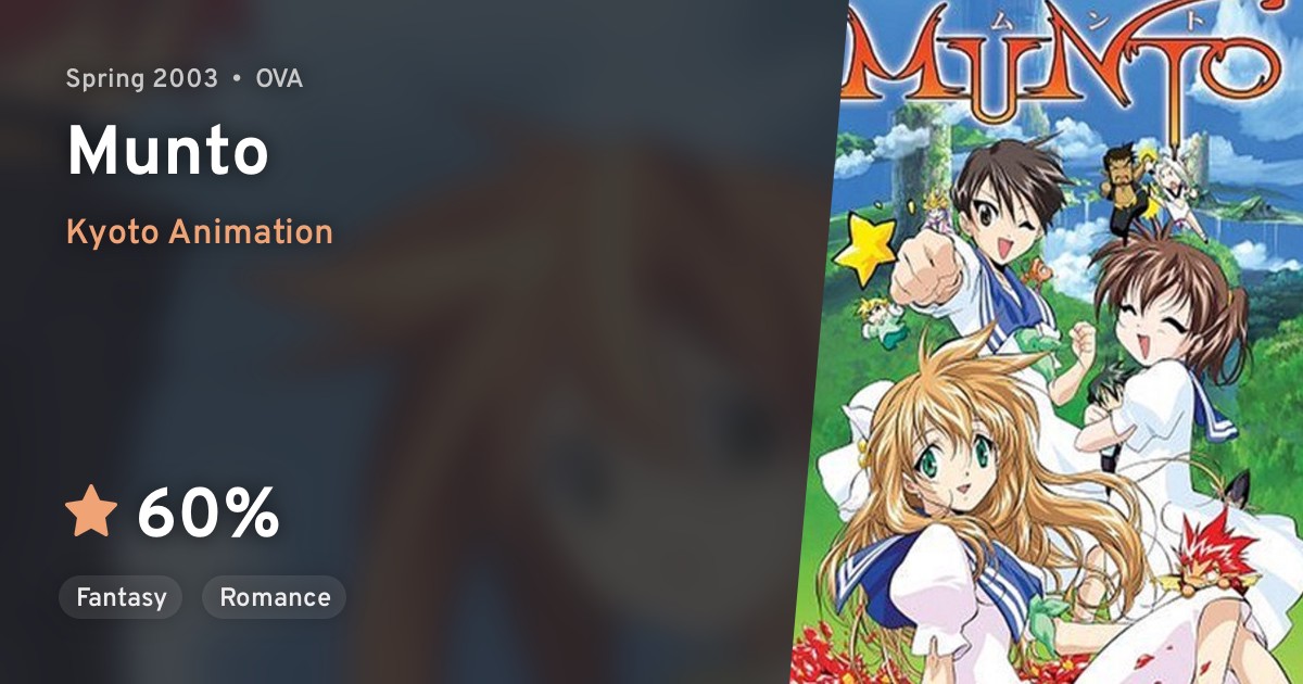 MUNTO (Munto) · AniList