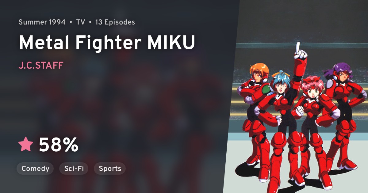 Metal Fighter MIKU · AniList