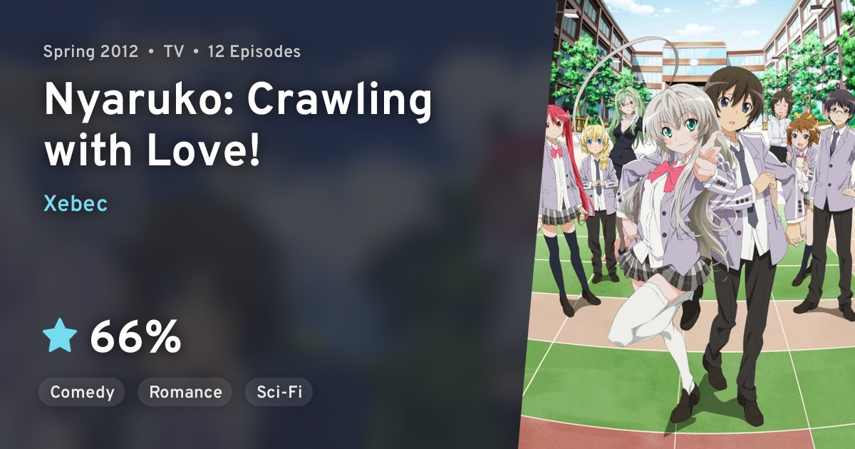 Haiyore! Nyaruko-san (Nyaruko: Crawling with Love!) · AniList
