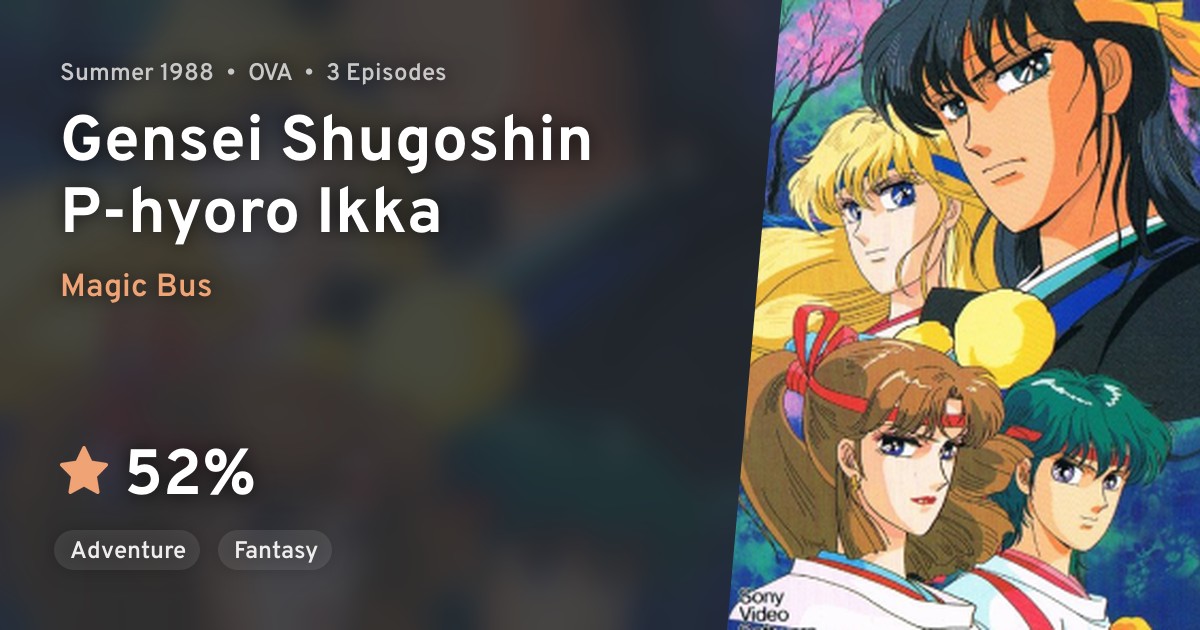 Gensei Shugoshin P-hyoro Ikka · AniList