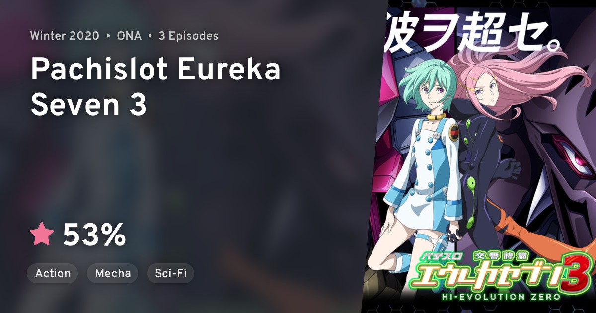 Pachislot Eureka Seven 3 · AniList