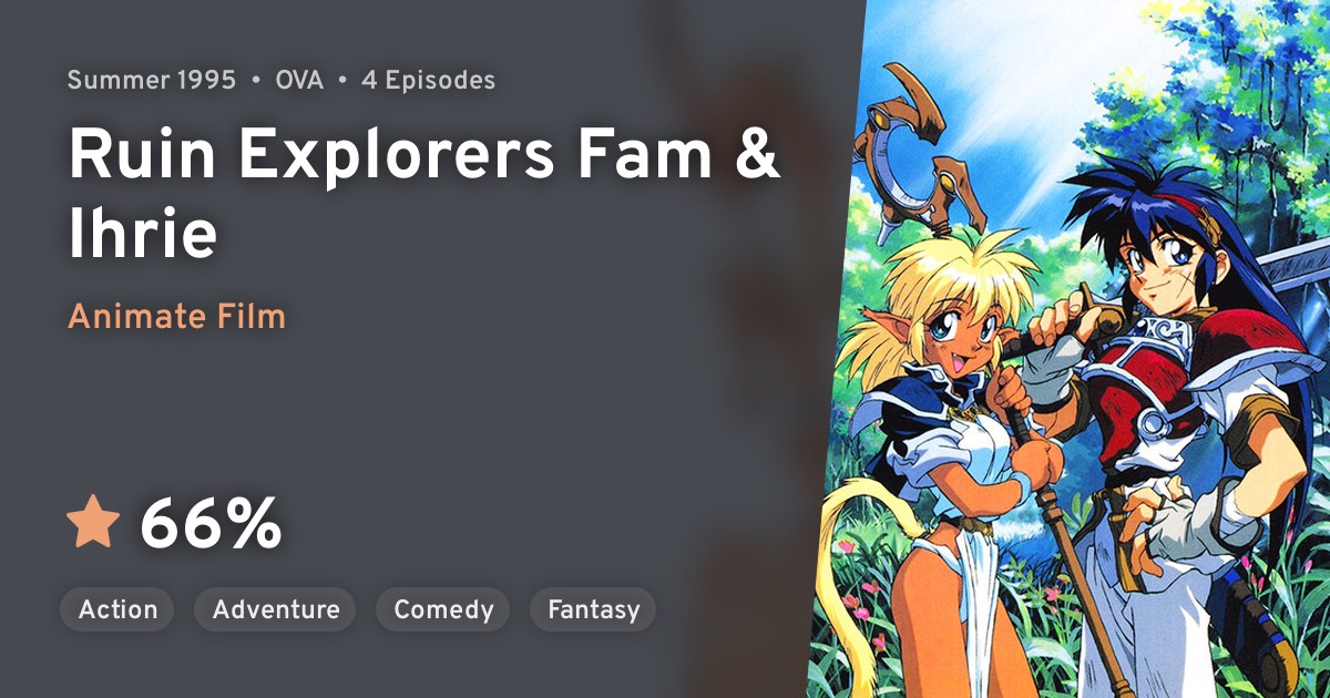 Hikyou Tanken Fam & Ihrie (Ruin Explorers Fam & Ihrie) · AniList