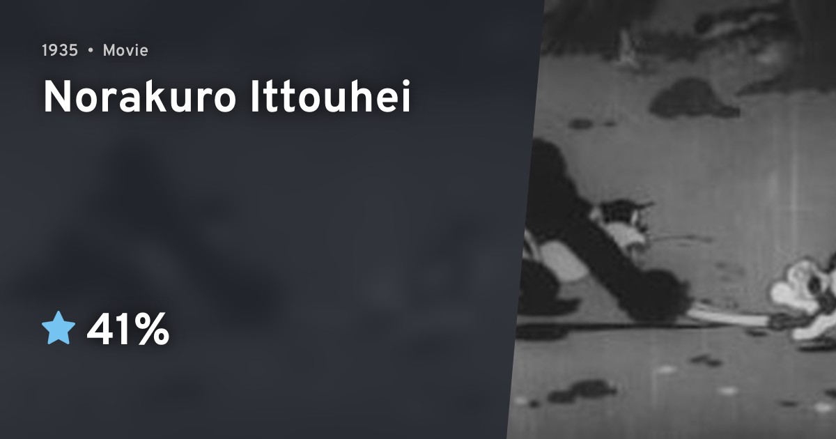 Norakuro Ittouhei · AniList