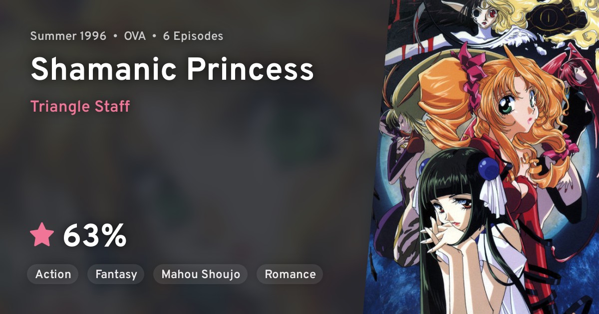 Shamanic Princess · AniList