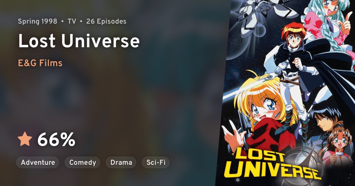 Lost Universe · AniList