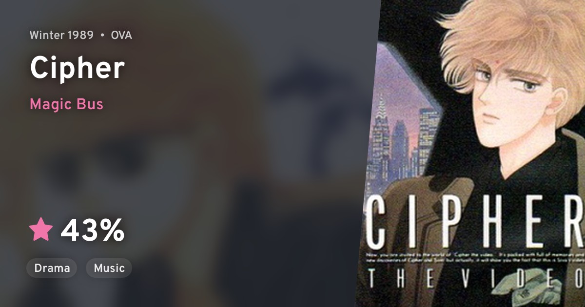 CIPHER (Cipher) · AniList