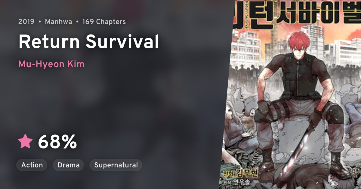 Return Survival · AniList