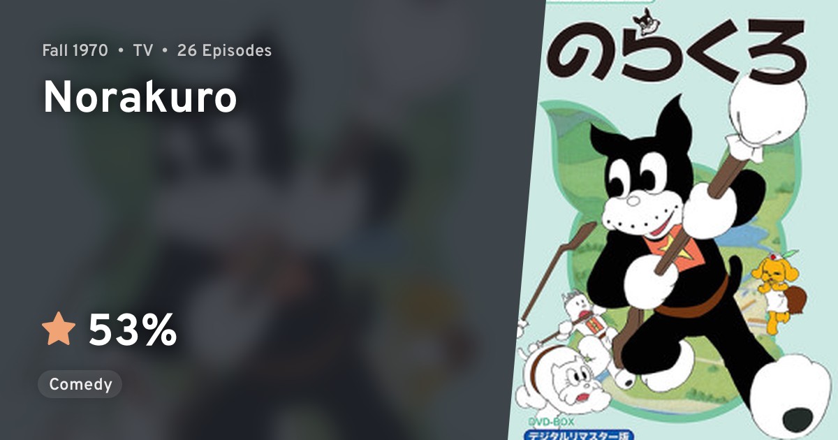 Norakuro · AniList