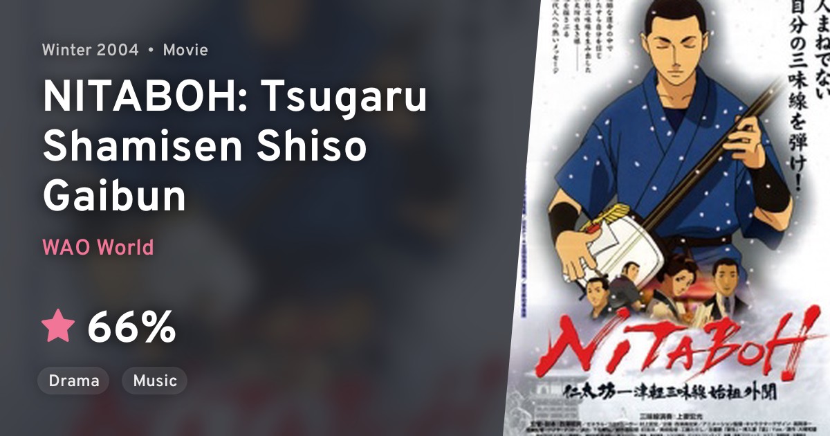 Nitaboh Tsugaru Shamisen Shiso Gaibun Anilist