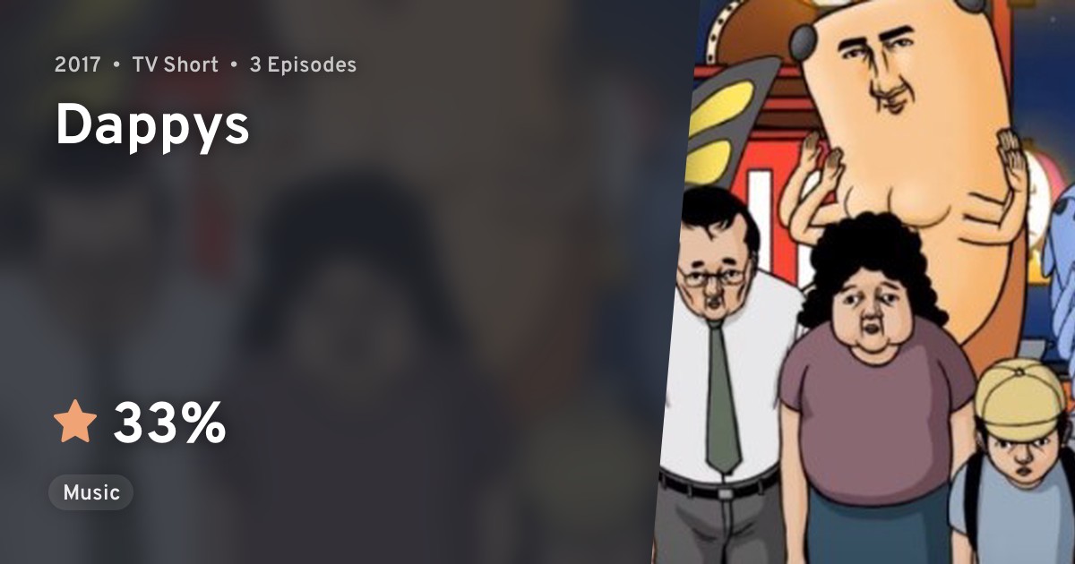 Dappys · AniList