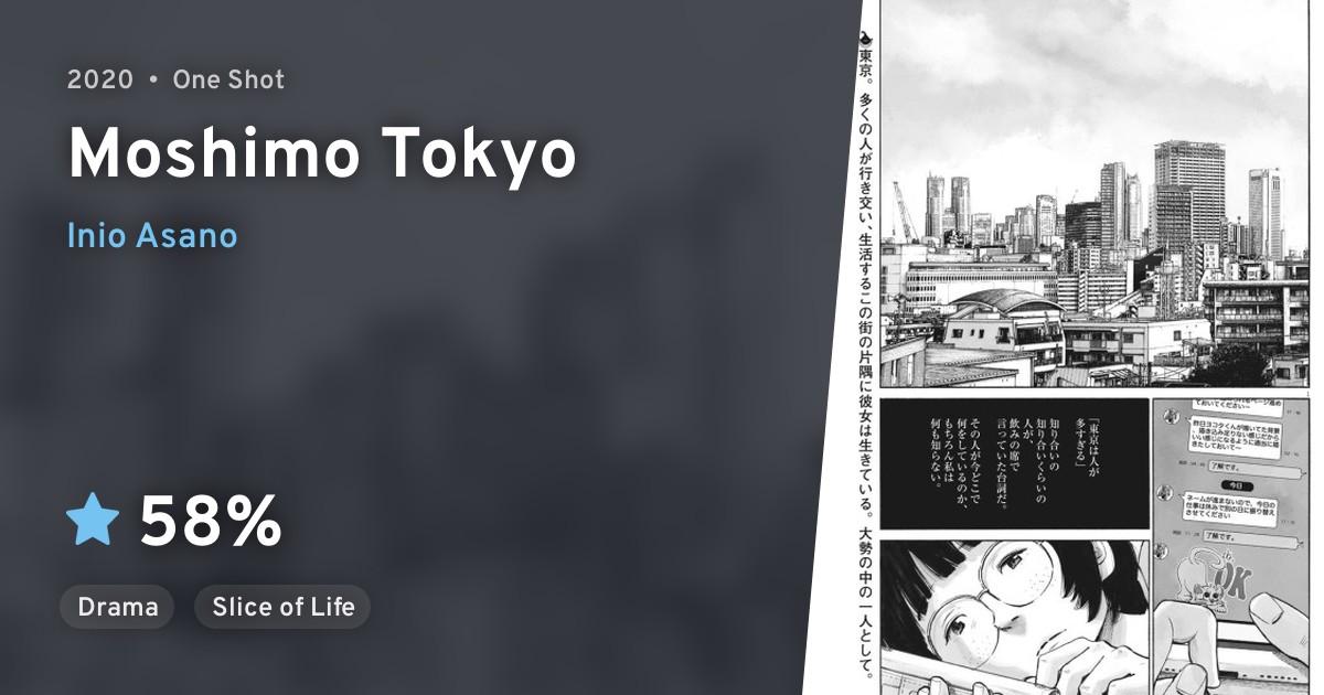 Moshimo Tokyo · AniList