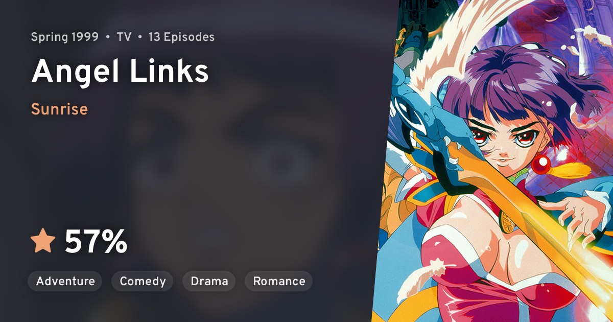 Seihou Tenshi Angel Links (Angel Links) · AniList