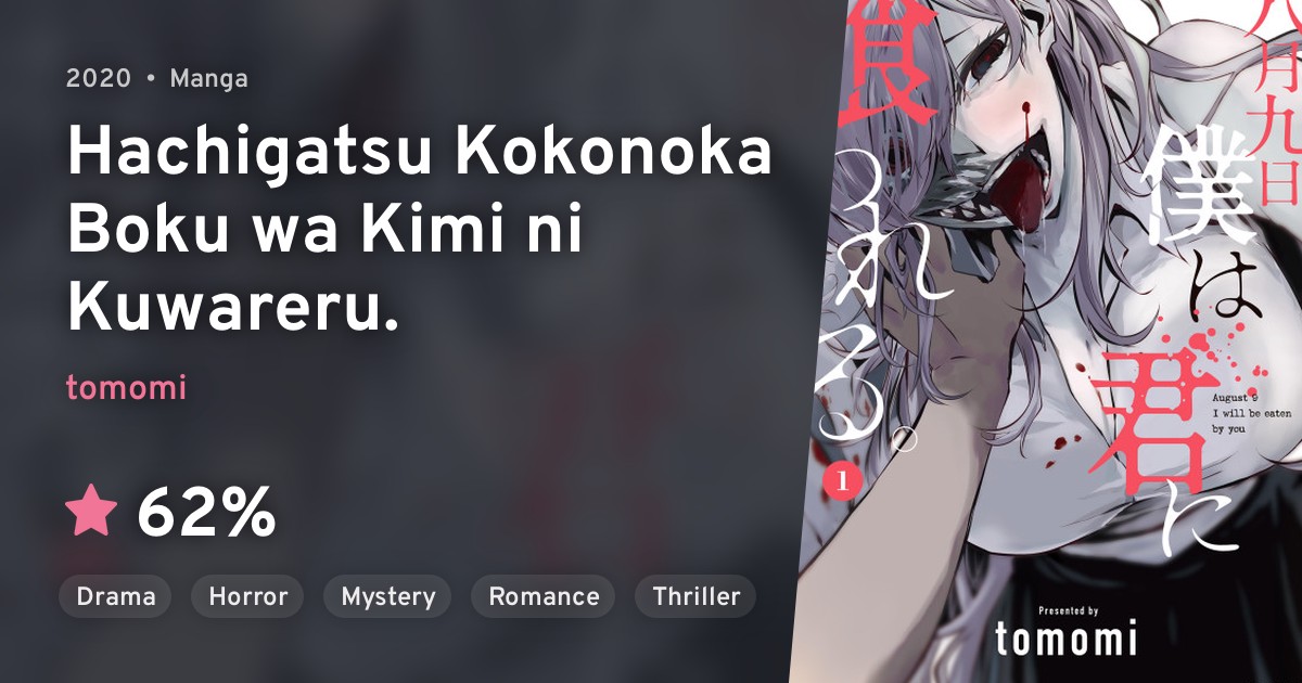 Hachigatsu Kokonoka Boku wa Kimi ni Kuwareru. · AniList