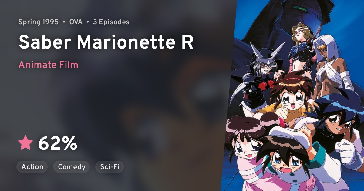 Saber Marionette R · AniList