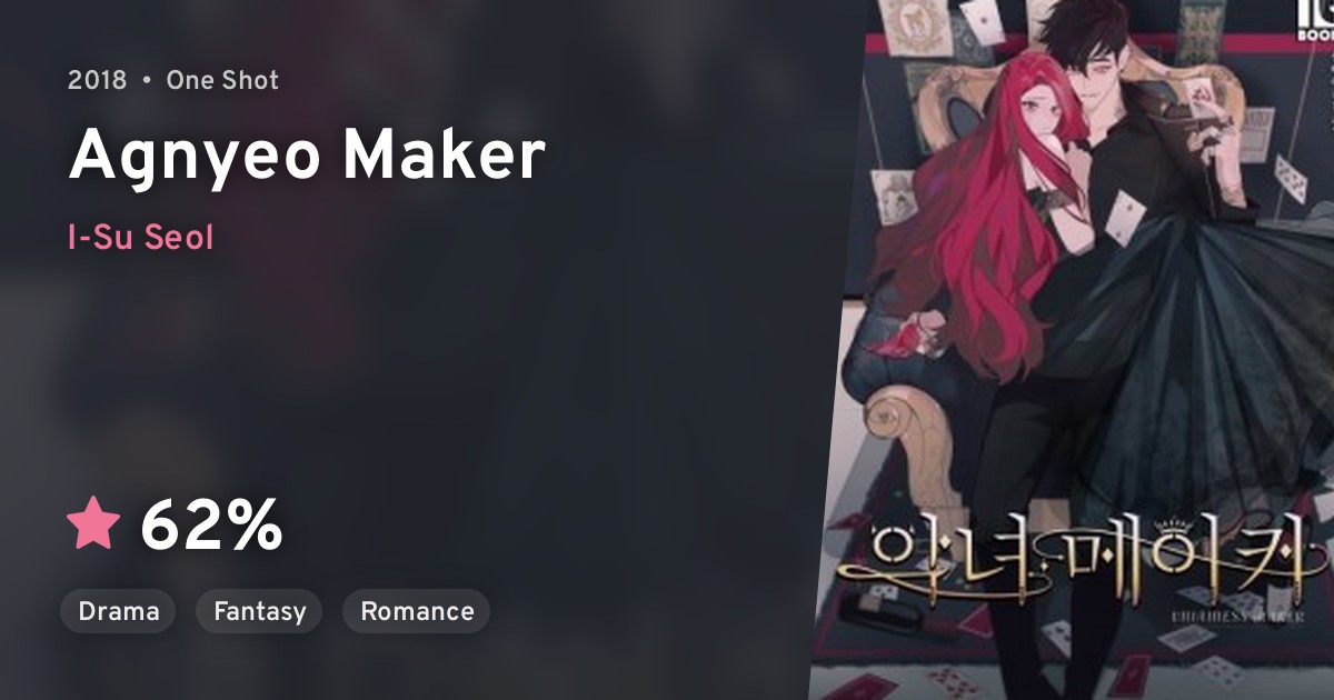 Agnyeo Maker · AniList