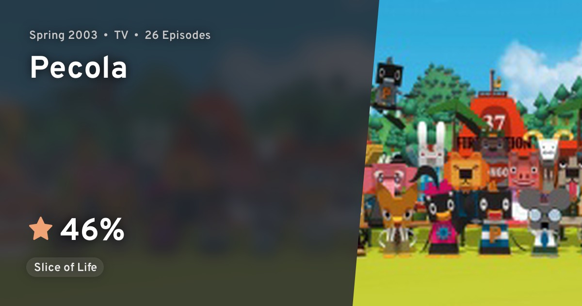 Pecola · AniList