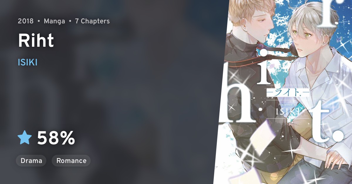 Riht. · AniList