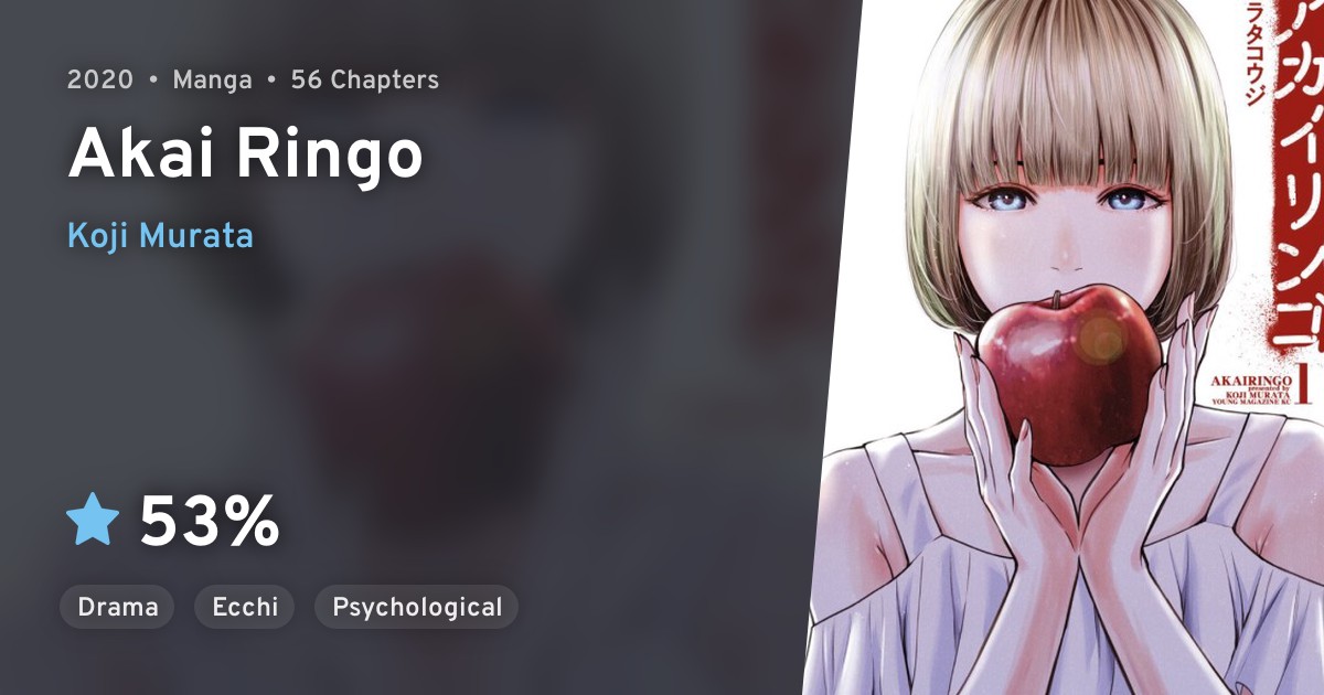 Akai Ringo · AniList