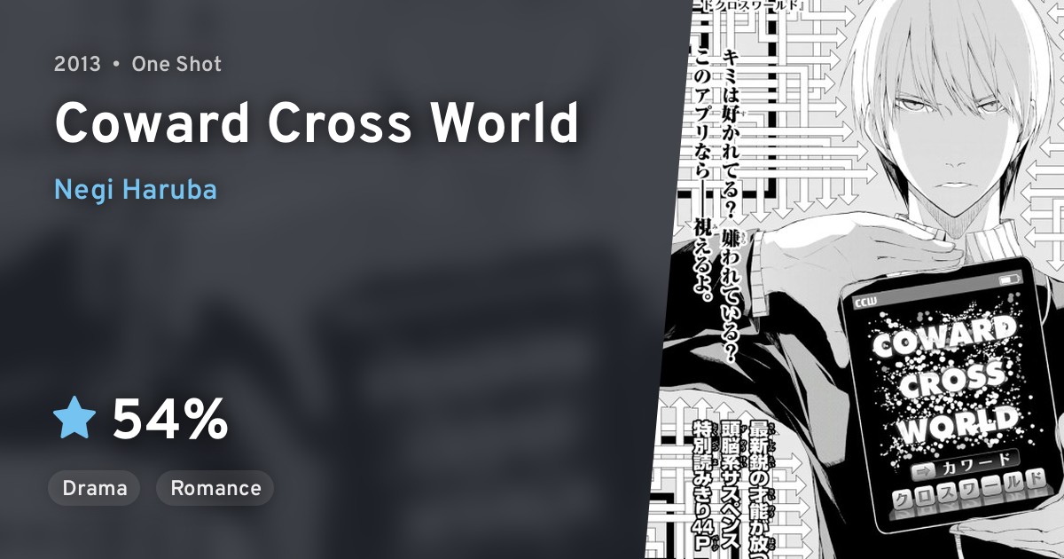 Coward Cross World · AniList