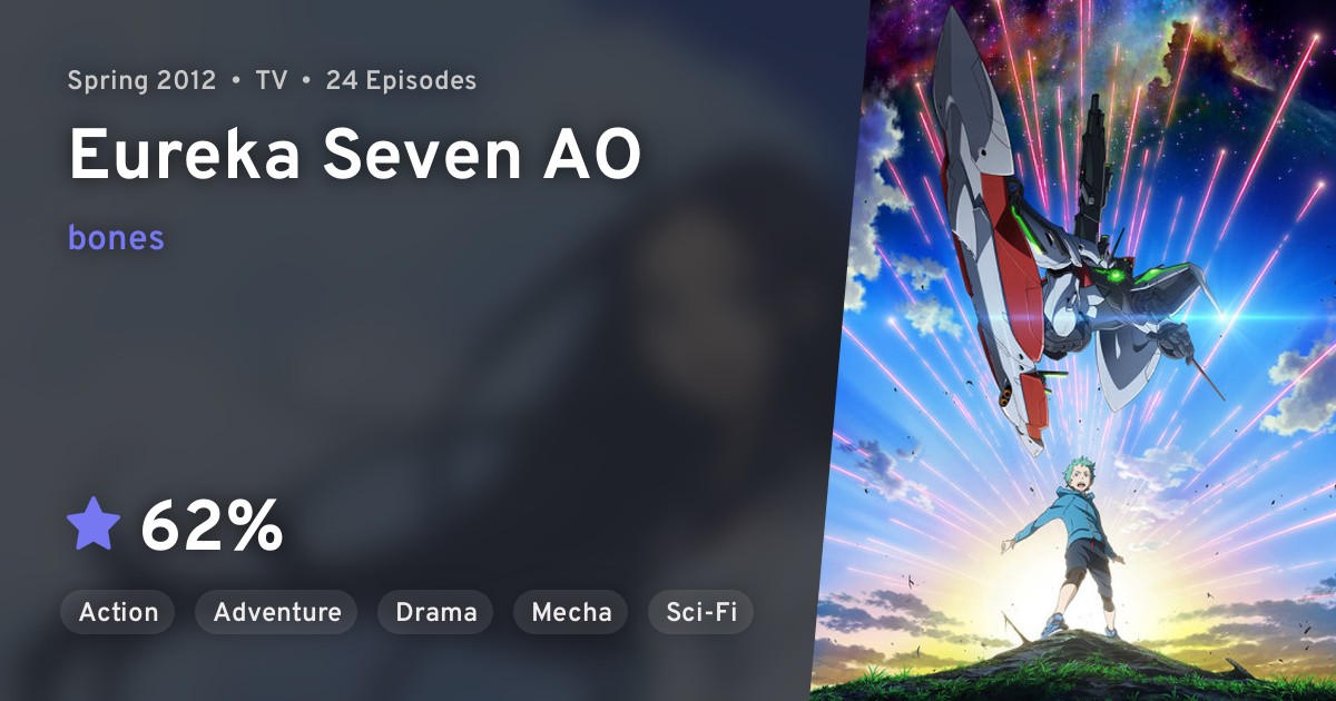Eureka Seven AO · AniList