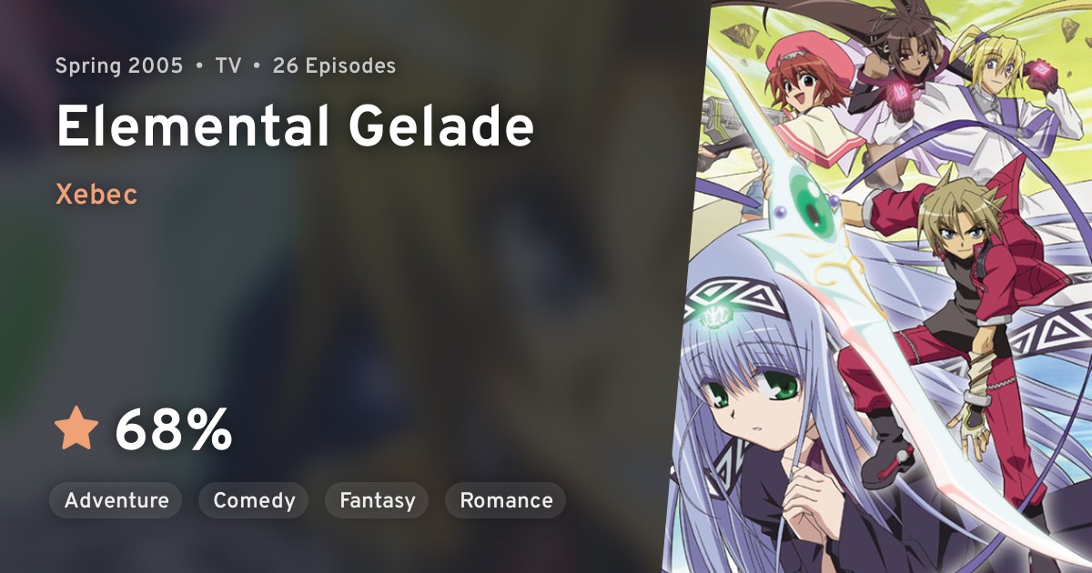 Erementar Gerad (Elemental Gelade) · AniList