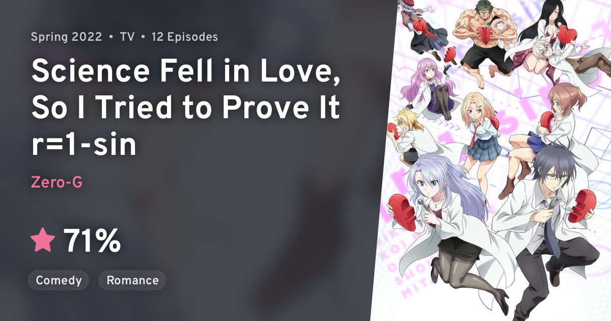Rikei ga Koi ni Ochita no de Shoumei shitemita. r=1-sinθ (Heart ...