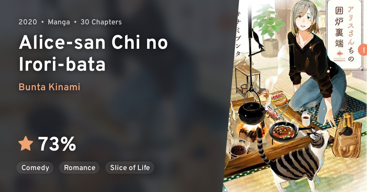 Alice-san Chi no Irori-bata · AniList