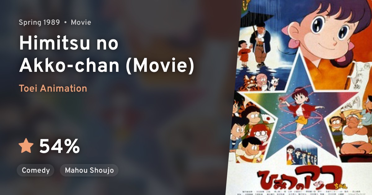 Himitsu no Akko-chan (Movie) · AniList