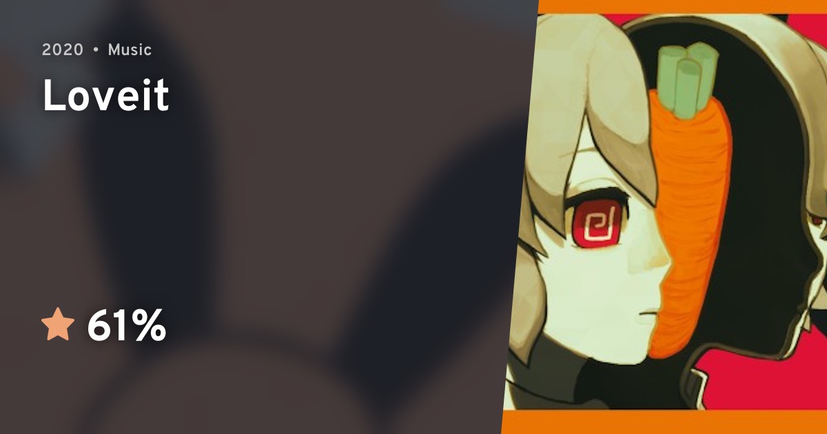 Loveit · AniList