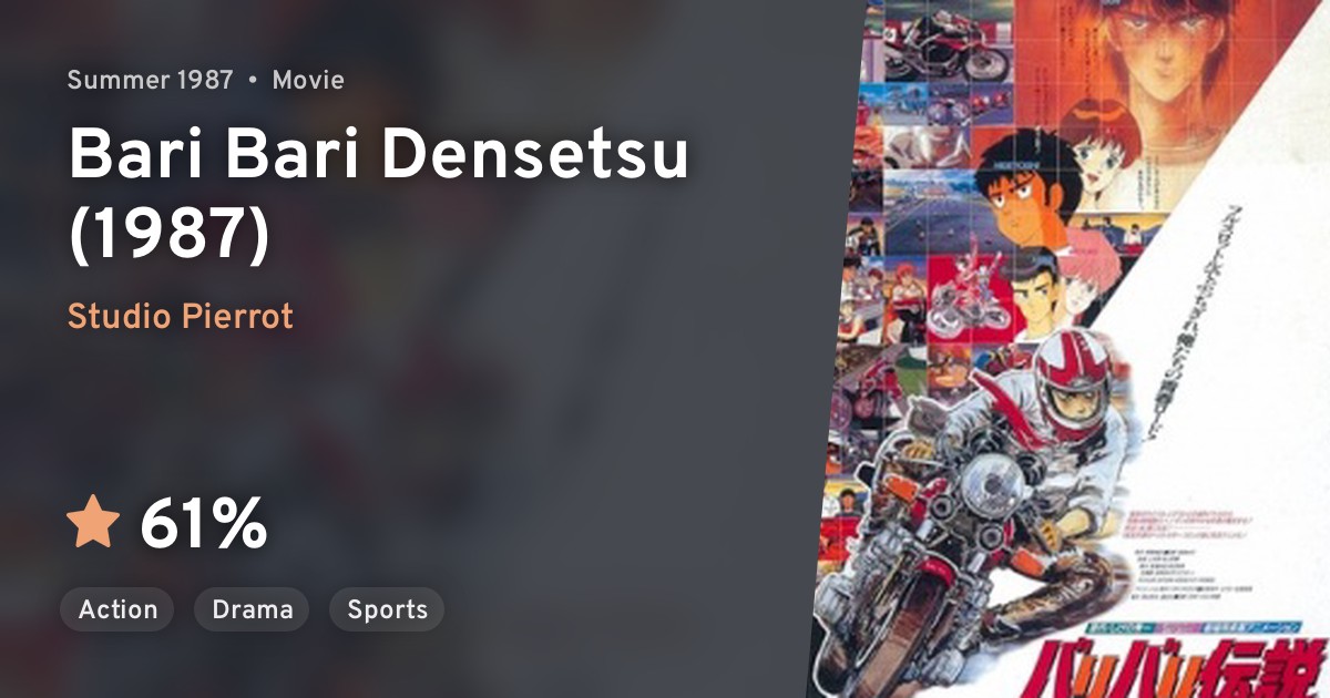 Bari Bari Densetsu (1987) · AniList