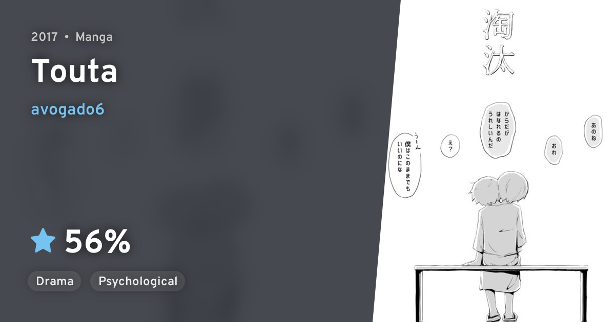 Touta · AniList