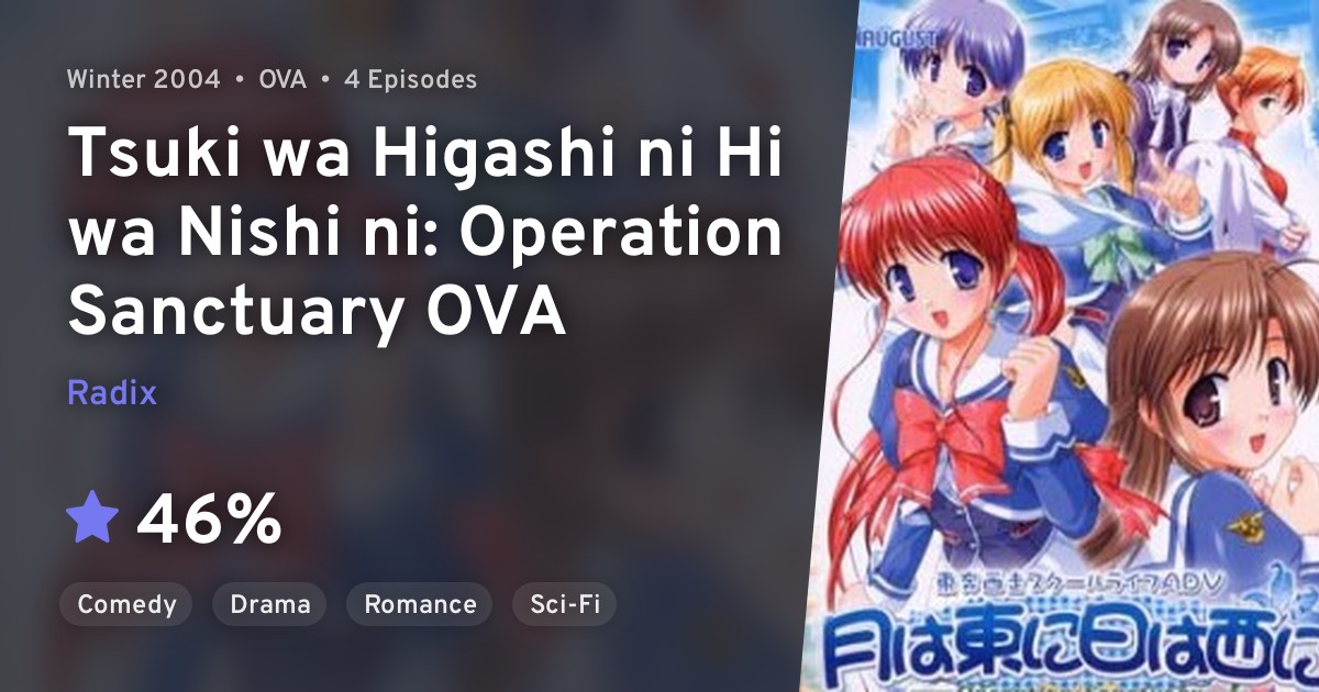 Tsuki wa Higashi ni Hi wa Nishi ni: Operation Sanctuary OVA · AniList