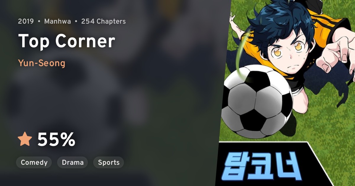 Top Corner · AniList